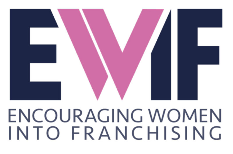 Held EWIF Meeting – Boddy Matthews